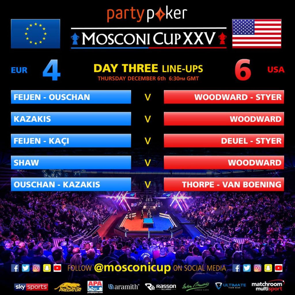 The 2018 Mosconi Cup - Billiard Greg - Forever Learning the Art of Pool